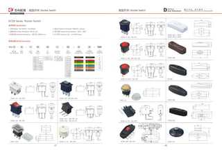 Daier Catalogue 2023 Version | PPT