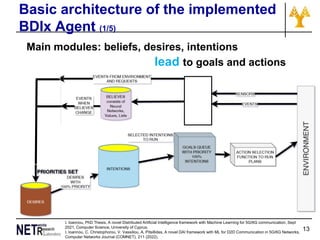 DAI Framework_CEII_2022.pptx