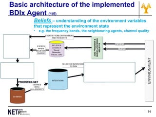 DAI Framework_CEII_2022.pptx