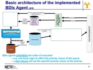 DAI Framework_CEII_2022.pptx