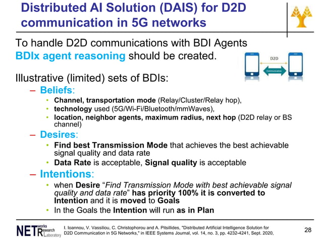 DAI Framework_CEII_2022.pptx