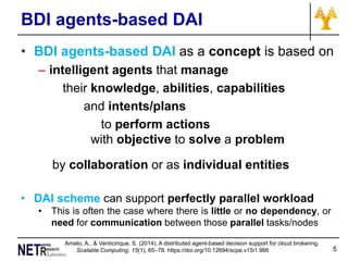 DAI Framework_CEII_2022.pptx