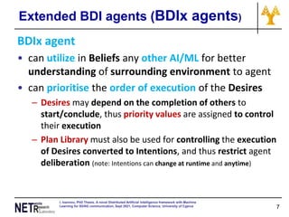 DAI Framework_CEII_2022.pptx