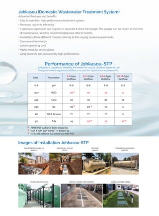 Johkasou Technology | PDF | Environmental Services Industry | Industries