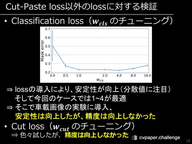 【ECCV 2018】Learning to Segment via Cut-and-Paste | PPT