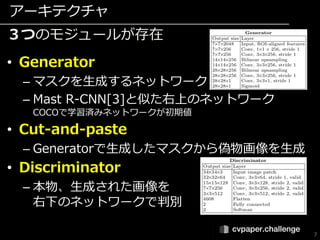 【ECCV 2018】Learning to Segment via Cut-and-Paste | PPT