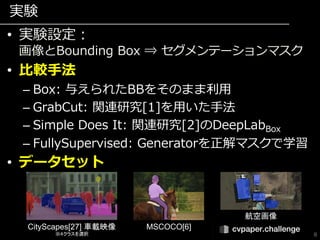 【ECCV 2018】Learning to Segment via Cut-and-Paste | PPT