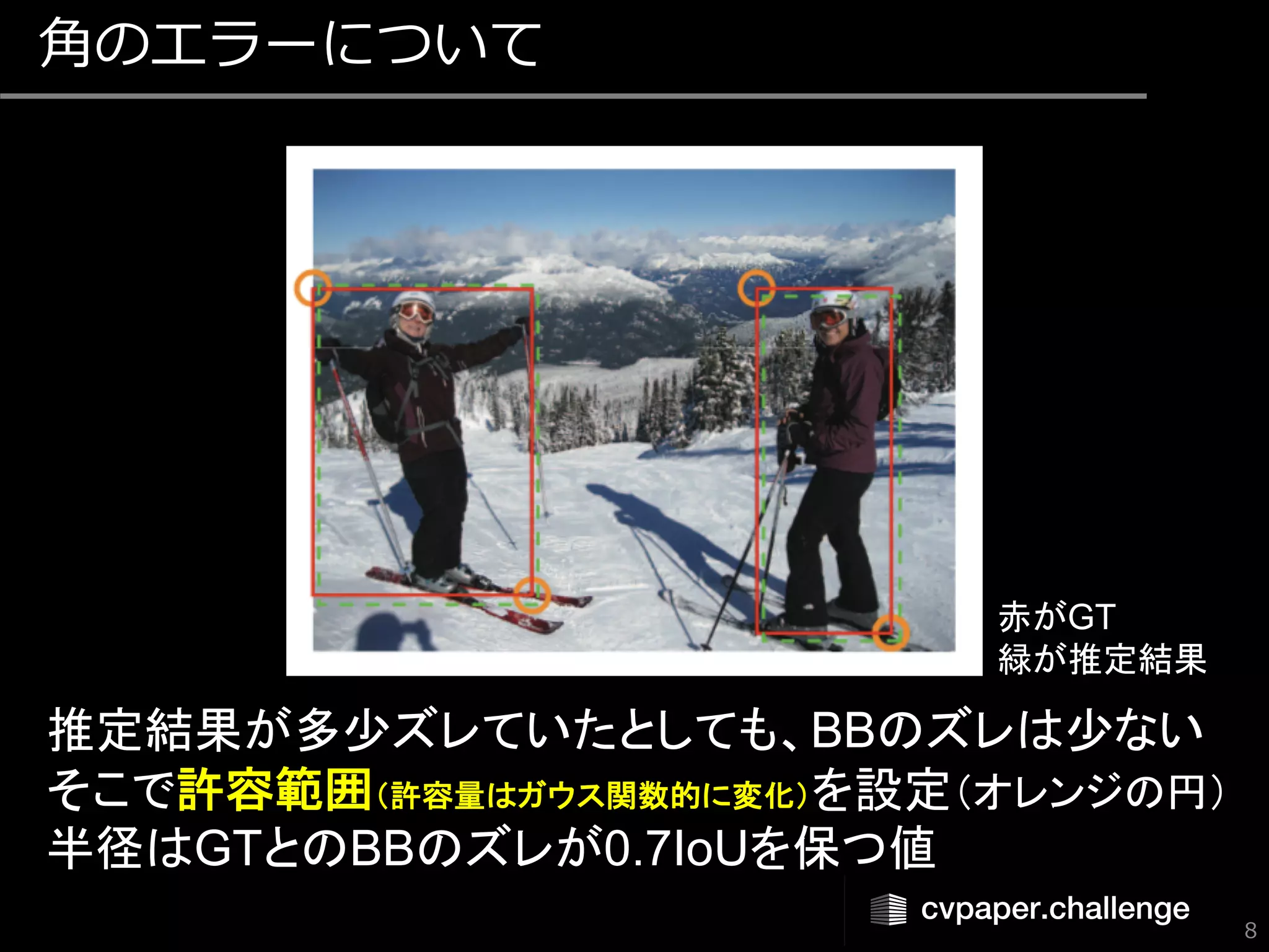 【ECCV 2018】CornerNet: Detecting Objects as Paired Keypoints | PPT