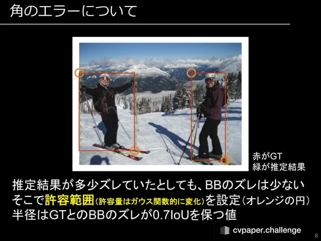 【eccv 2018】cornernet Detecting Objects As Paired Keypoints Ppt