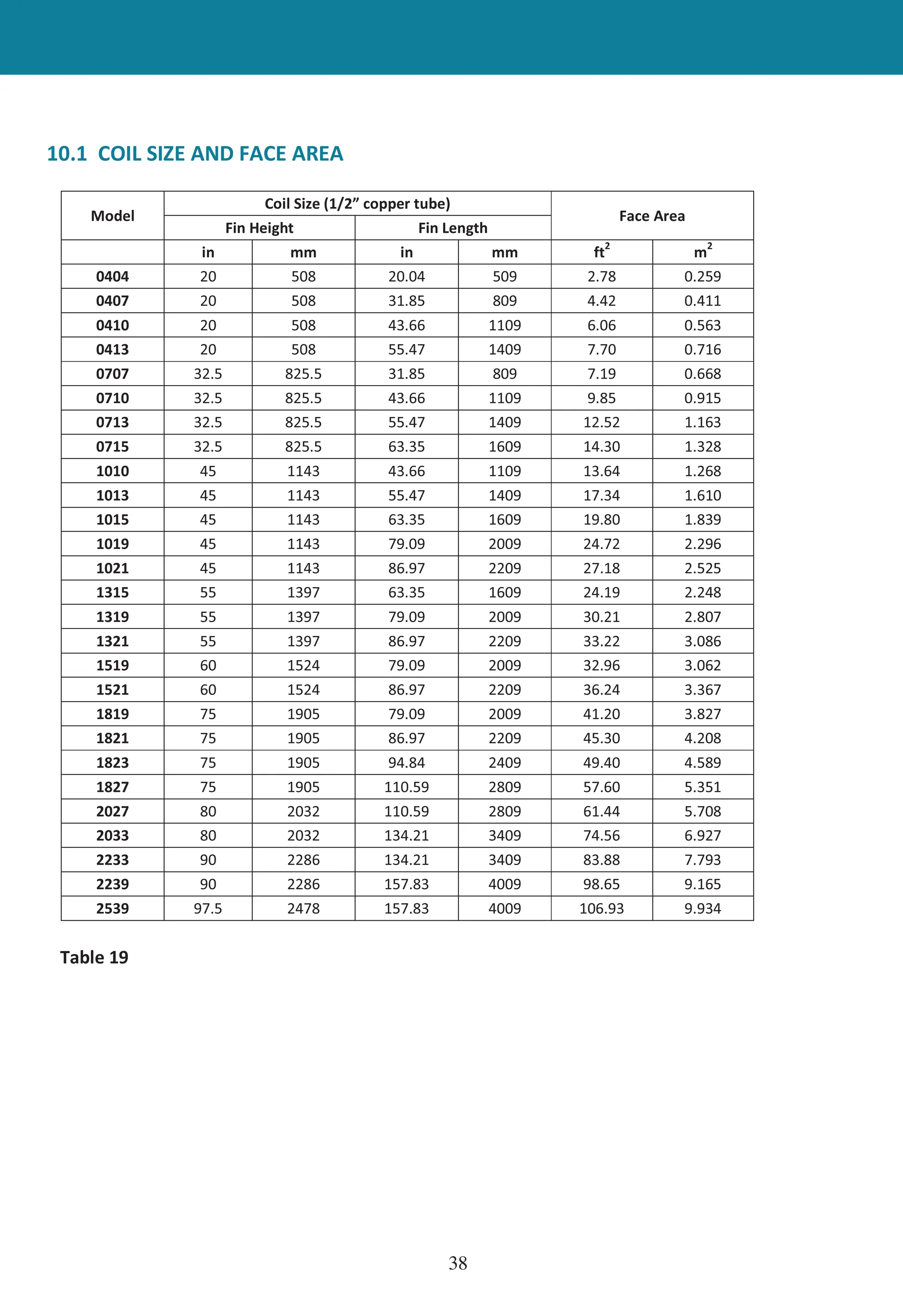 Daikin-DDM-AHU-Catalogue-air handing unit | PDF