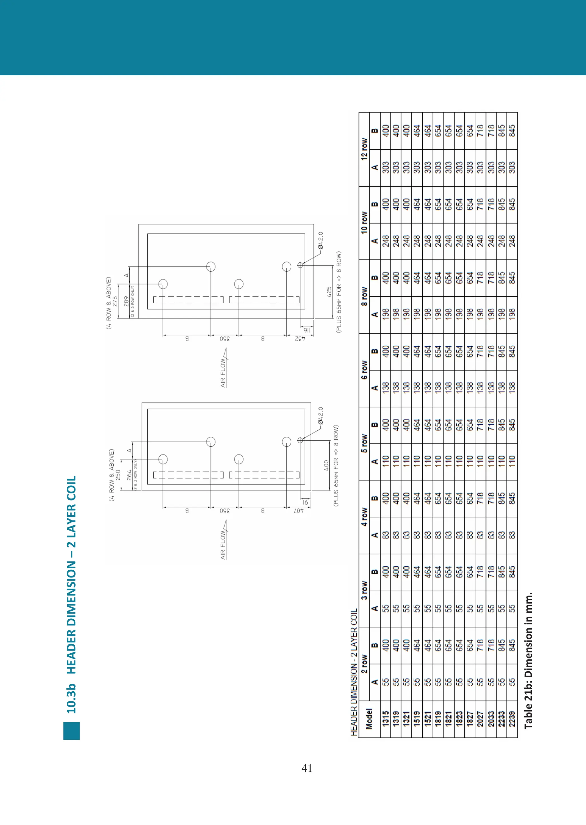 Daikin-DDM-AHU-Catalogue-air handing unit | PDF