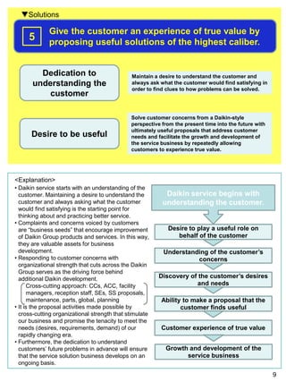 Daikin style service-rules-in_english | PDF