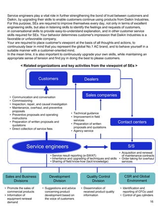 Daikin style service-rules-in_english | PDF