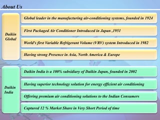 Daikin case study_stp_marketing | PDF