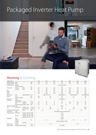 Daikin commercial heating brochure | PDF