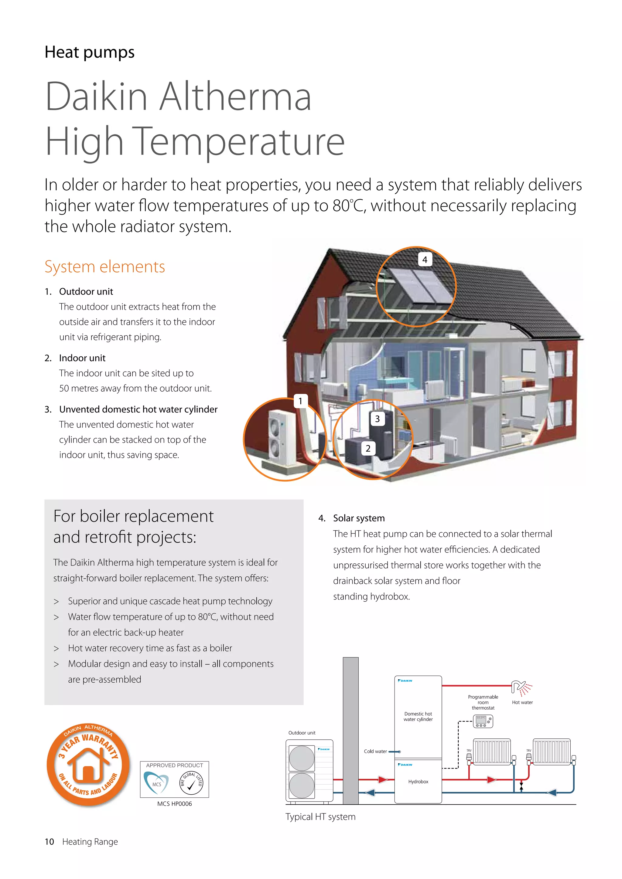 Daikin heating and renewables brochure | PDF
