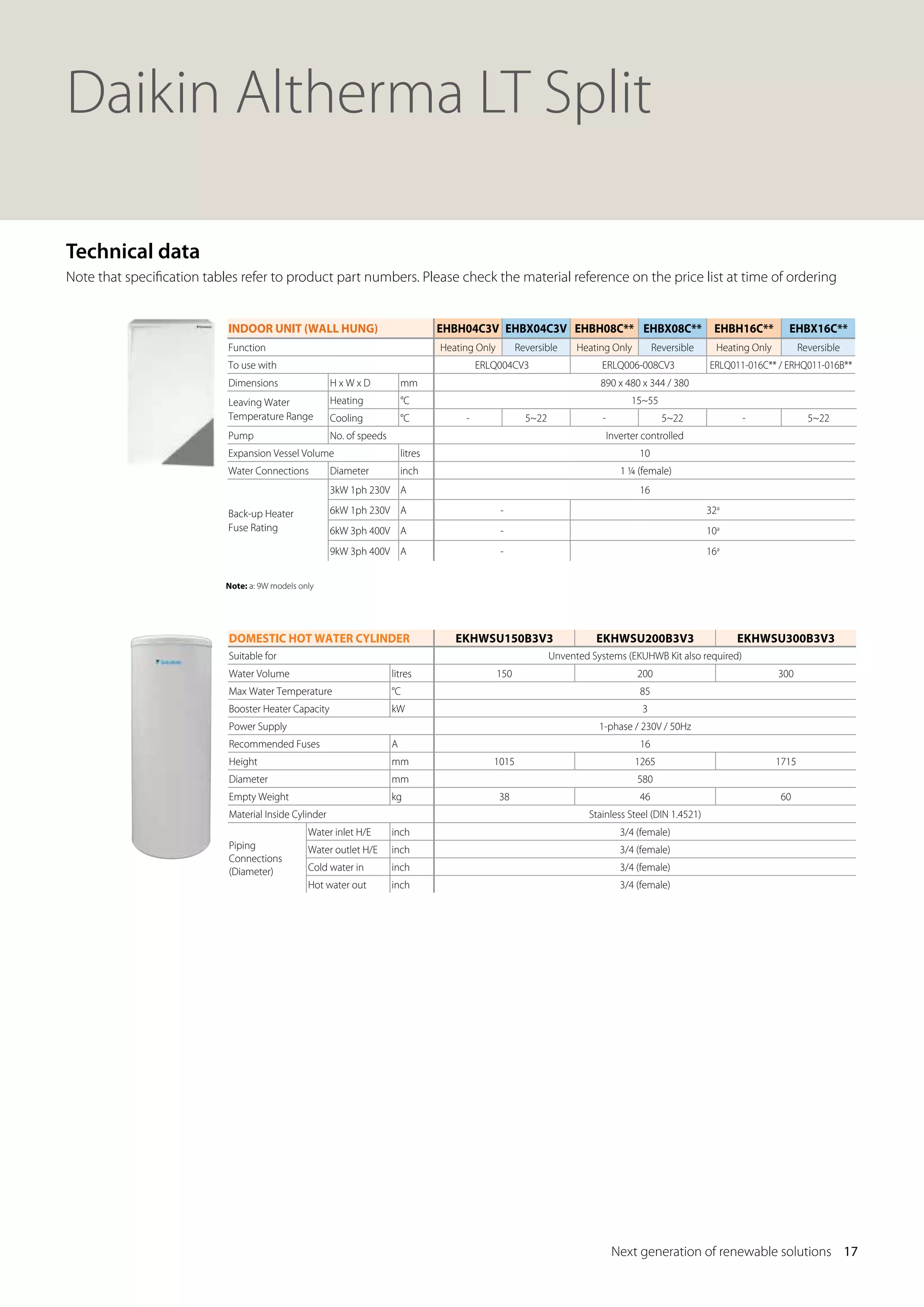 Daikin heating and renewables brochure | PDF