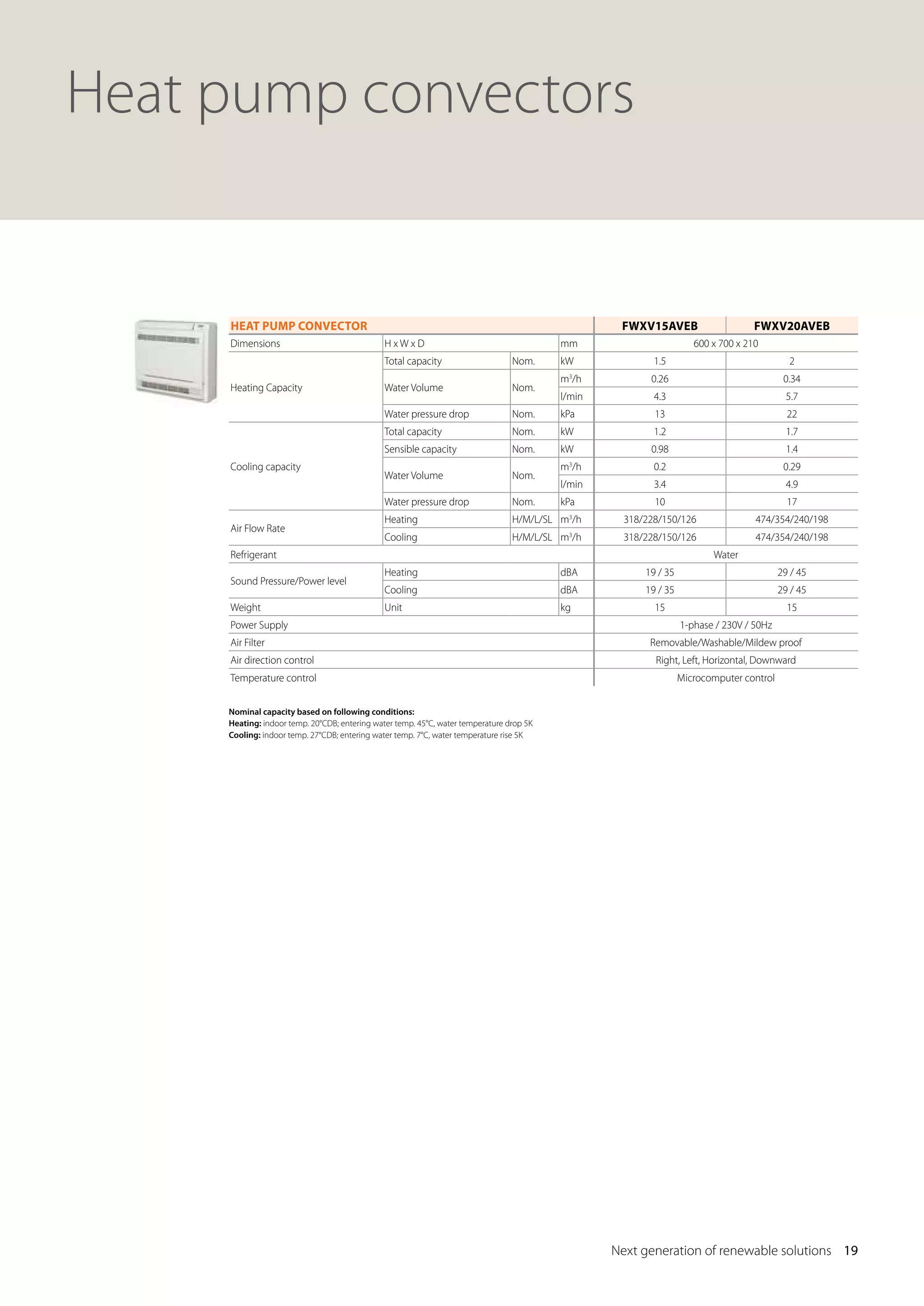 Daikin heating and renewables brochure | PDF