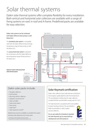 Daikin heating and renewables brochure | PDF