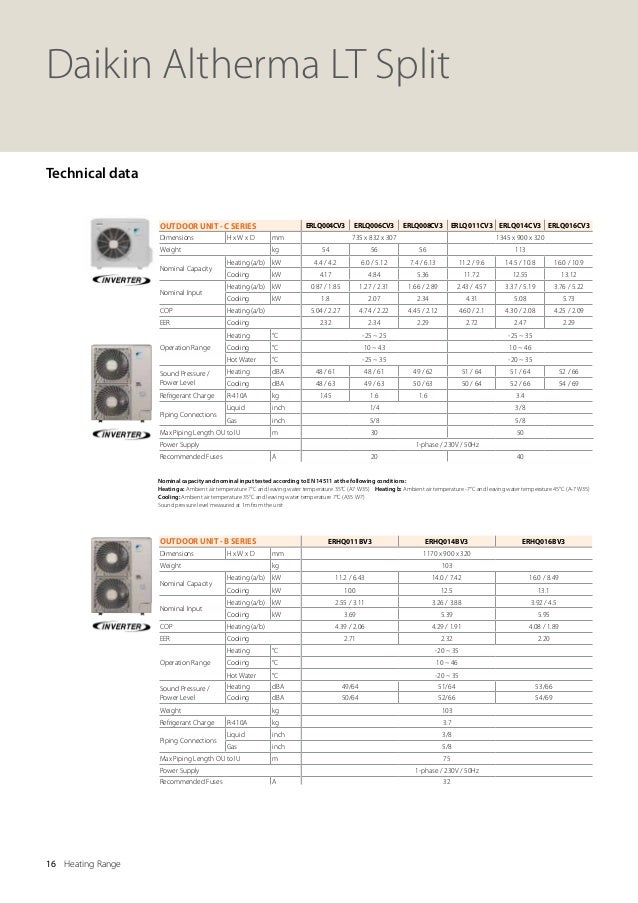 Daikin heating and renewables brochure