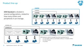 Daikin iCM intelligent chiller manager | PPT