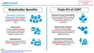Experience and Challenges Faced in Complying with EEC - Justin Aaron Sy ...
