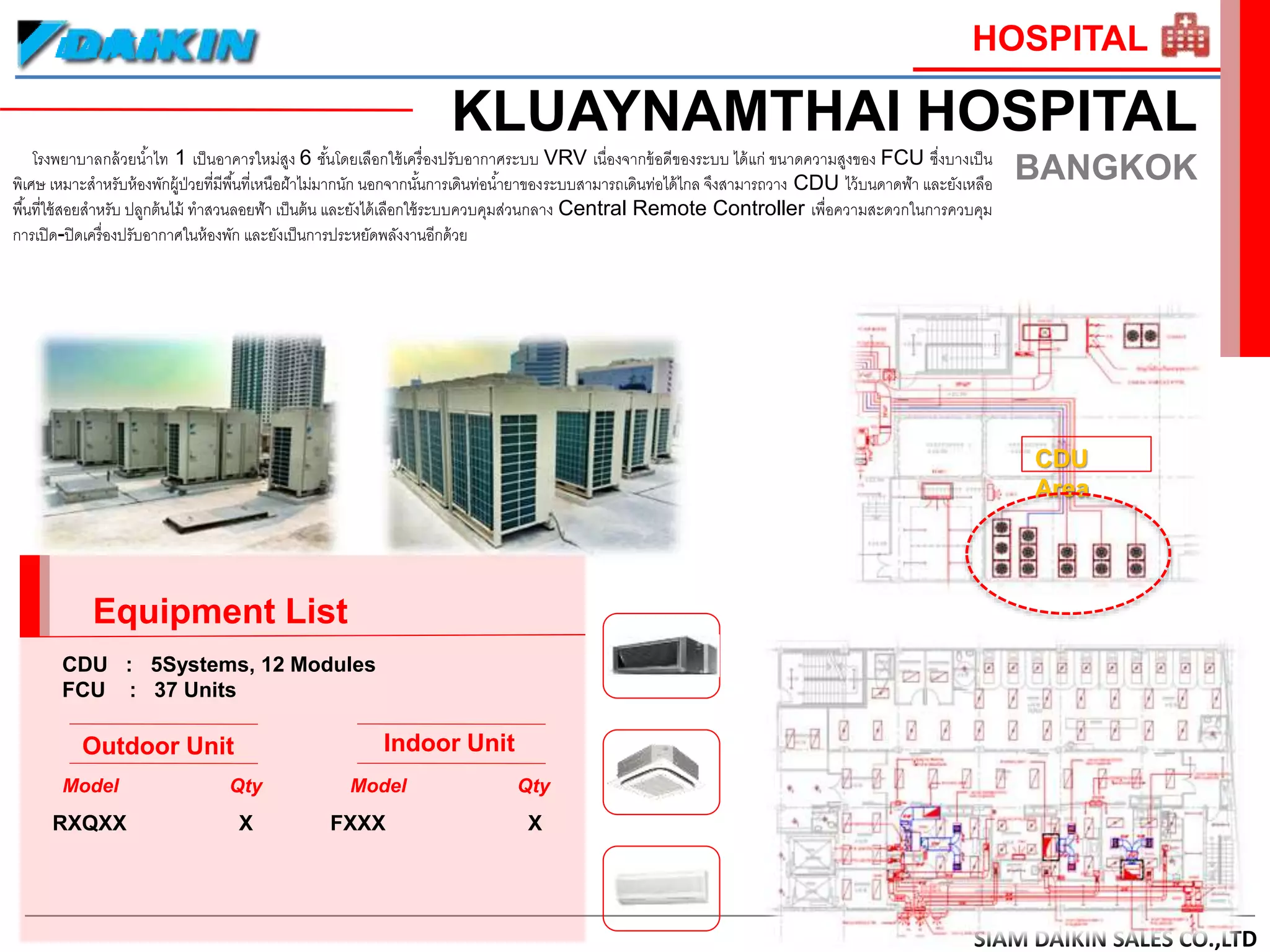 Daikin new product 2019 hospital | PPTX