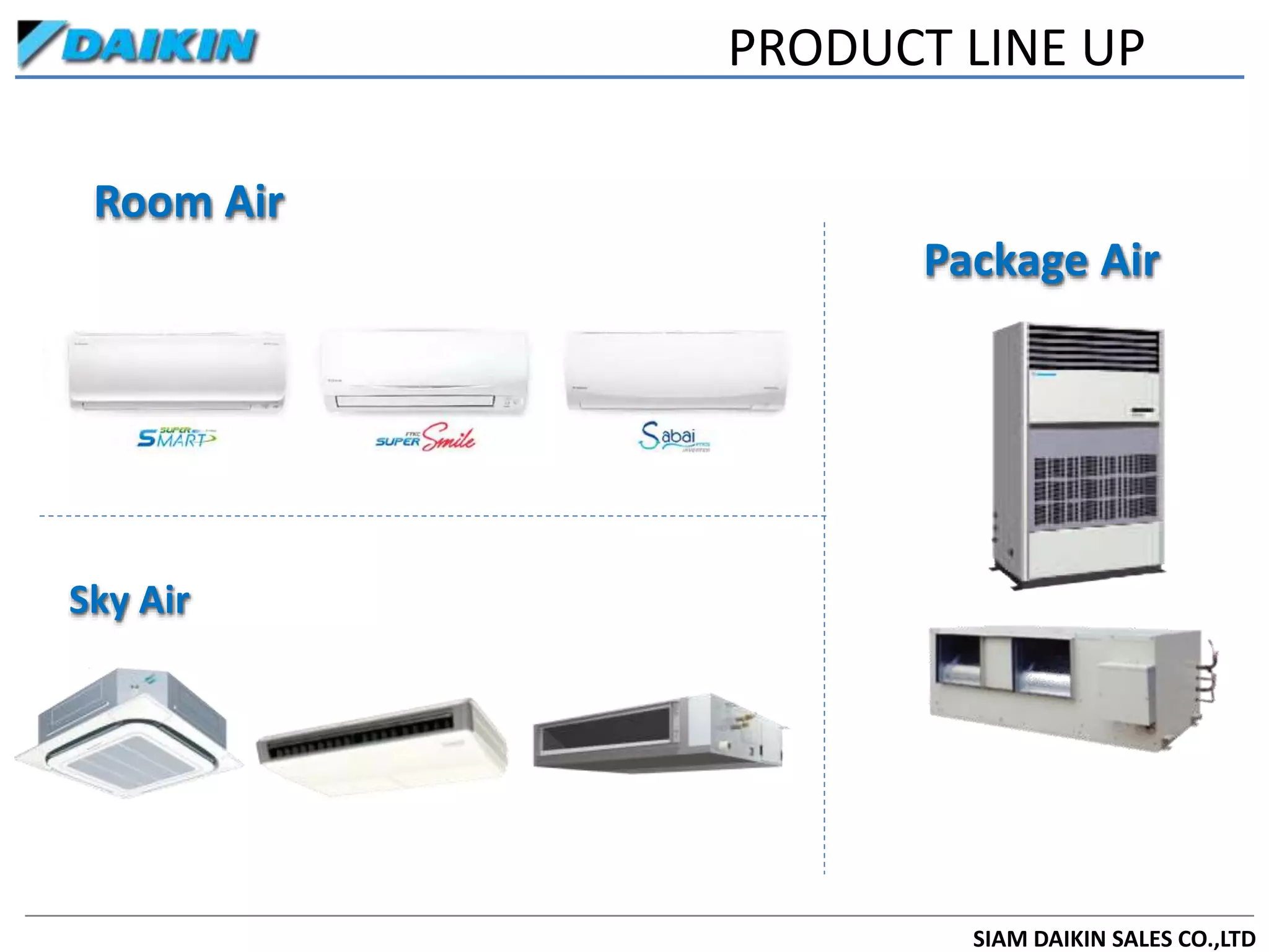 Daikin new product 2019 hospital | PPTX