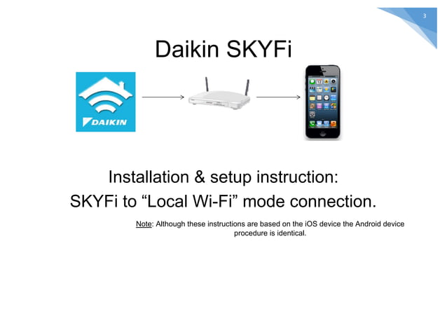 Daikin SKYFi setup instruction Skyfi to local Wi-Fi mode connection | PDF | Computer Networking ...