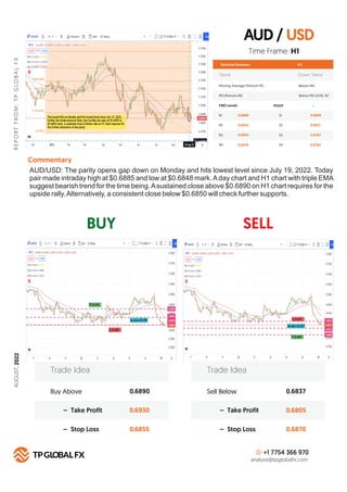 DAILY ANALYSIS REPORT AUGUST 29 2022 | PDF
