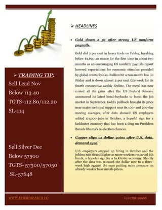 DAILY COMMODITY REPORT BY EPIC RESEARCH- 5 NOVEMBER 2012 | PDF