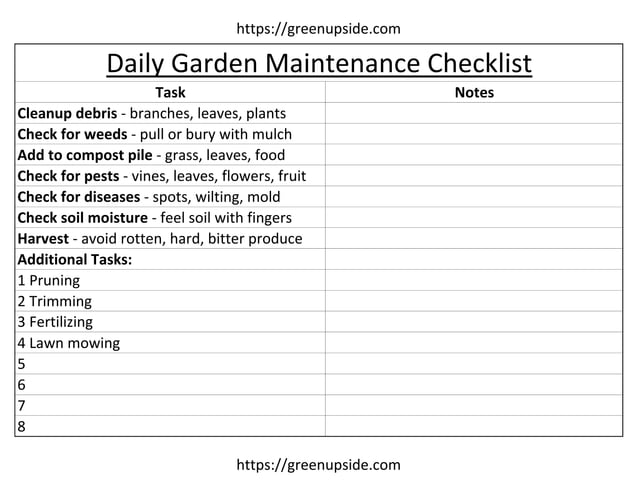 Daily-Garden-Maintenance-Checklist-greenupside.pdf