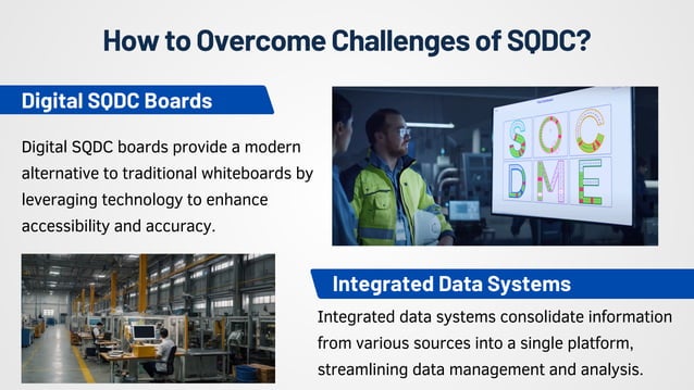 daily-improvements-with-sqdc-process.pdf | Logistics | Business