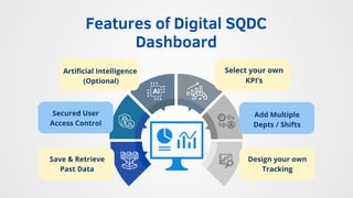 daily-improvements-with-sqdc-process.pdf