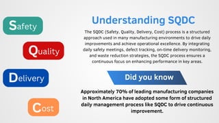 daily-improvements-with-sqdc-process.pdf
