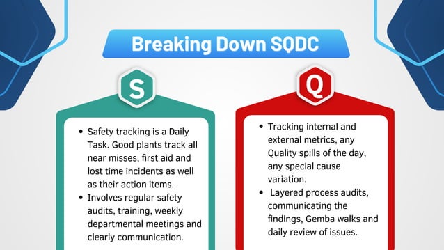daily-improvements-with-sqdc-process.pdf | Logistics | Business