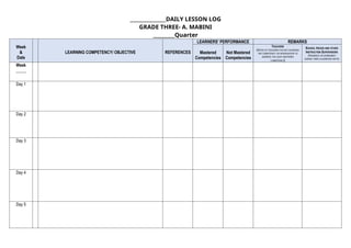 (DLL) DAILY- LESSON - LOG- TEMPLATE.docx