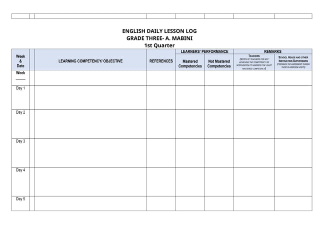 (DLL) DAILY- LESSON - LOG- TEMPLATE.docx