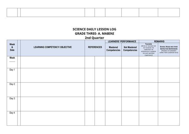 (DLL) DAILY- LESSON - LOG- TEMPLATE.docx