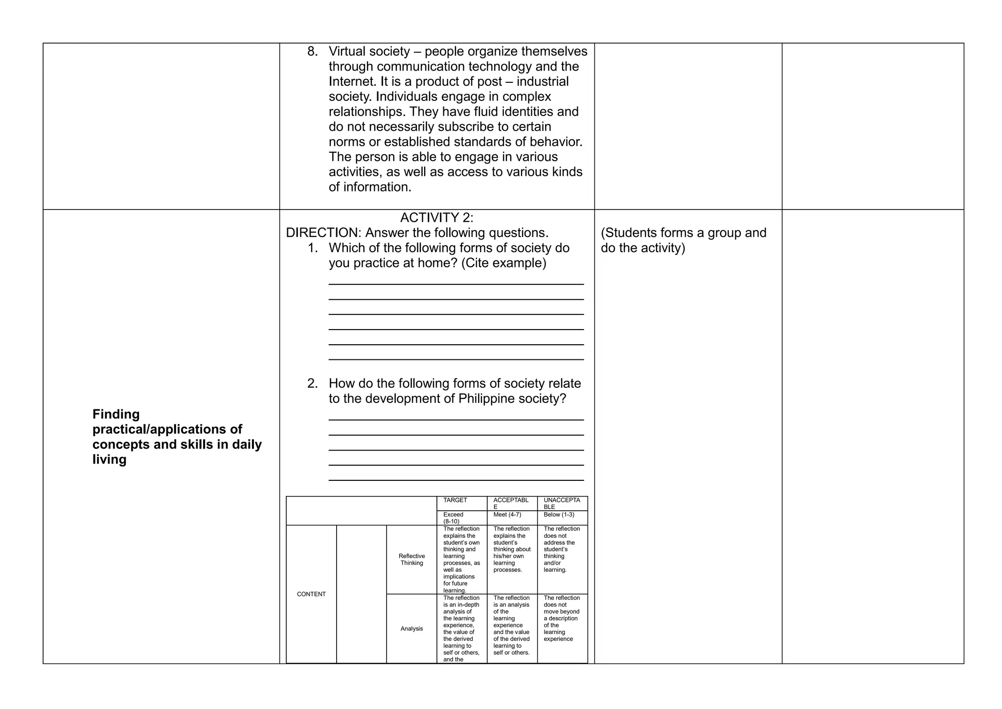 Daily-Lesson-Plan-Human-Person-in-the-Society-Forms-of-Societies (1).docx