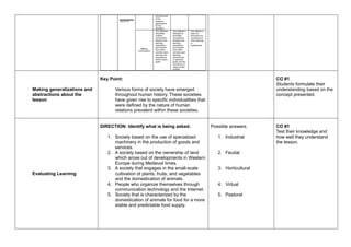 Daily-Lesson-Plan-Human-Person-in-the-Society-Forms-of-Societies (1).docx