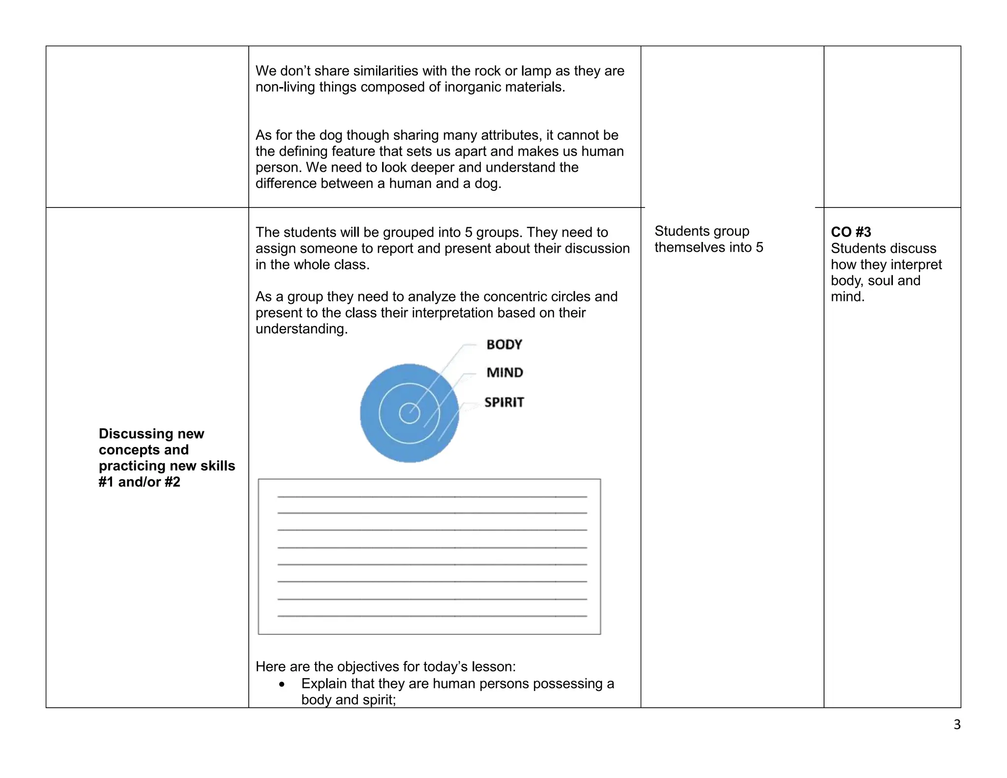 Daily-Lesson-Plan-in-Philosophy SENIOR high School.docx | Educational ...