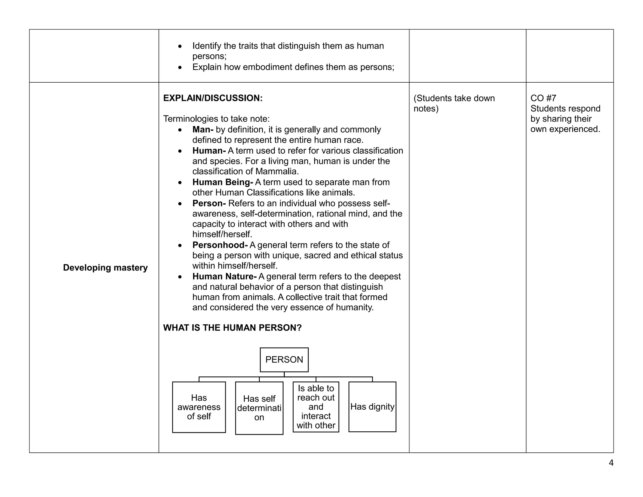 Daily-Lesson-Plan-in-Philosophy SENIOR high School.docx