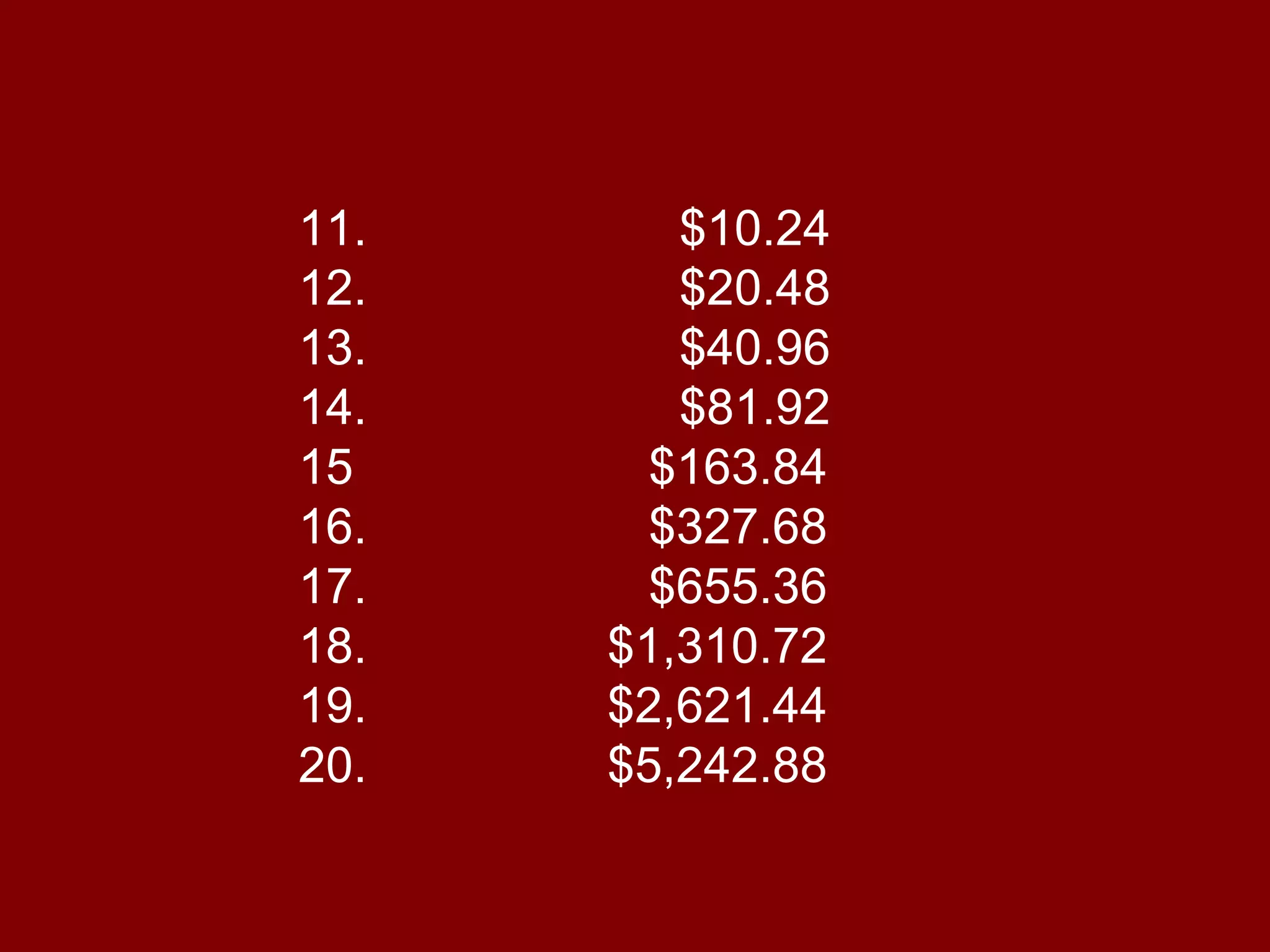 Daily Method Of Operation | PPT