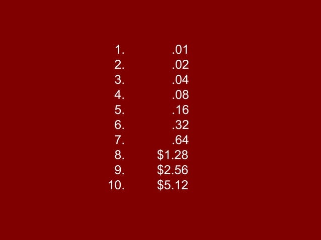 Daily Method Of Operation | PPT