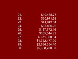 Daily Method Of Operation | PPT