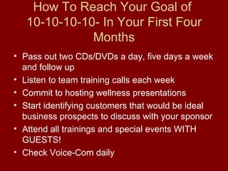 Daily Method Of Operation | PPT