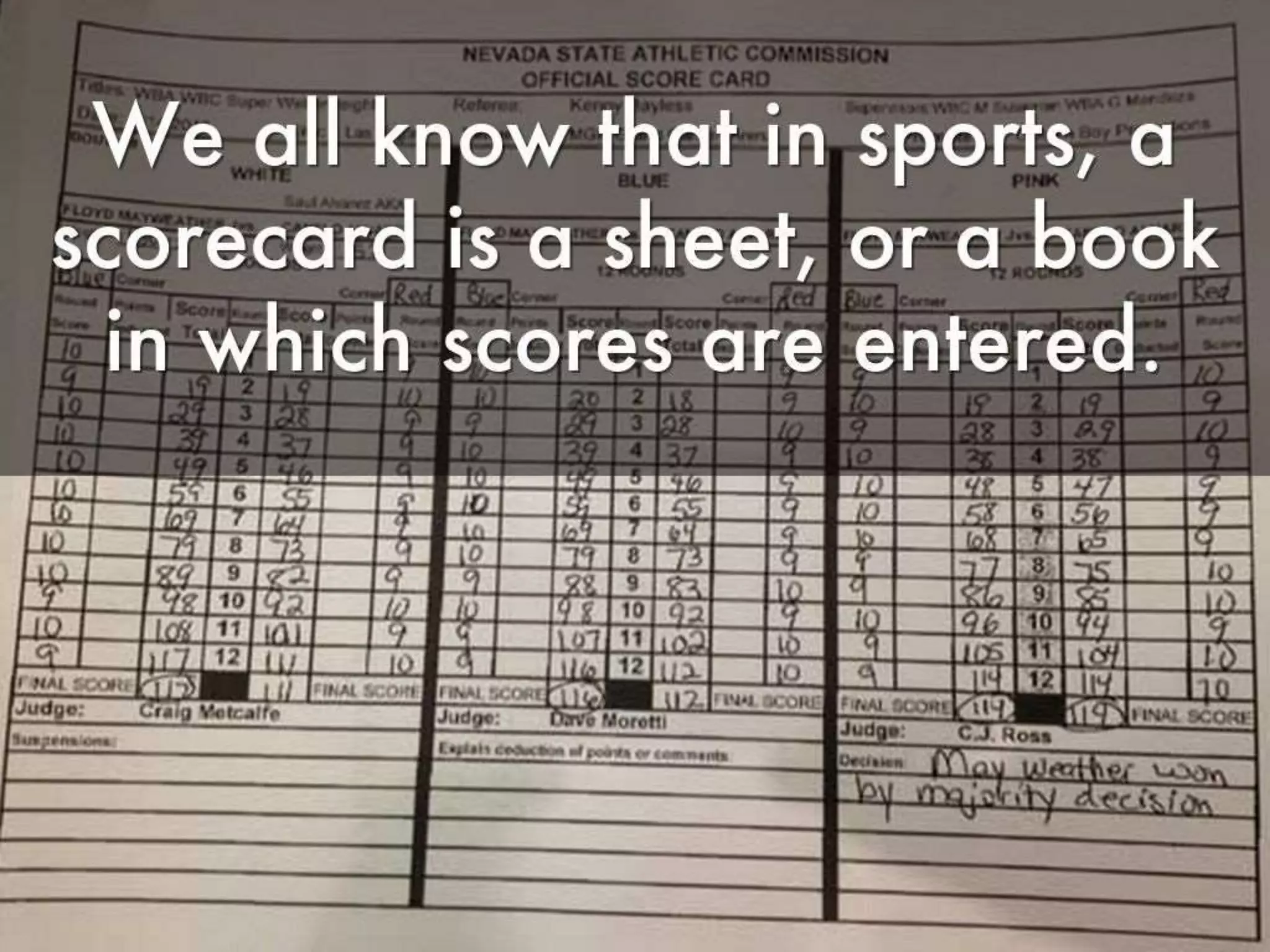 Daily Scorecard can transform Medical Practices/Clinics | PPT