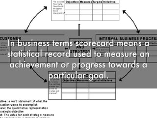 Daily Scorecard can transform Medical Practices | PPTX | Business ...