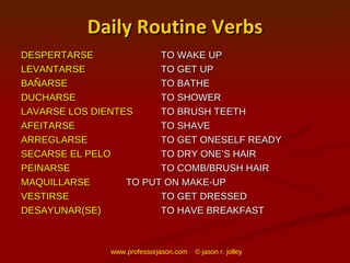 Talking About Your Daily Routine in Spanish | PPT